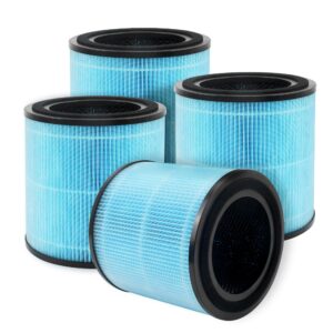 4 pack ap0601 replacement filters compatible with airtok air puri-fier, 4-in-1 h13 true hepa filters, high-efficiency activated carbon filter, ap0601-rf¡­