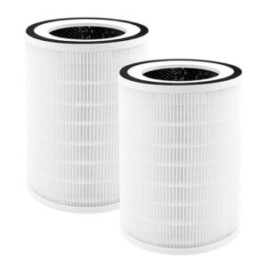 reinlichkeit kilo air purifier filter replacement compatible with afloia kilo, kilo plus, kilo pro, miro, miro pro，2 packs