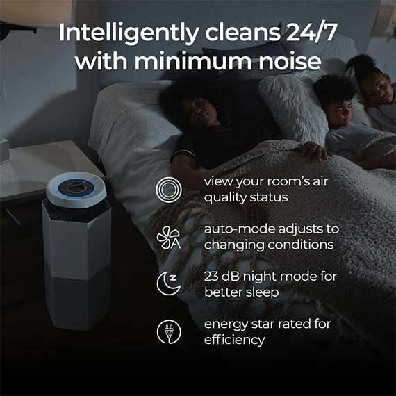 Puraclenz Core Air & Surface Purifier – H13 True HEPA Removes Allergens, Smoke, Dust, Pollen + PCO Purification Destroys Mold Spores, Viruses & Bacteria Mid-Air & On Surfaces; Covers Up To 1,575 SqFt