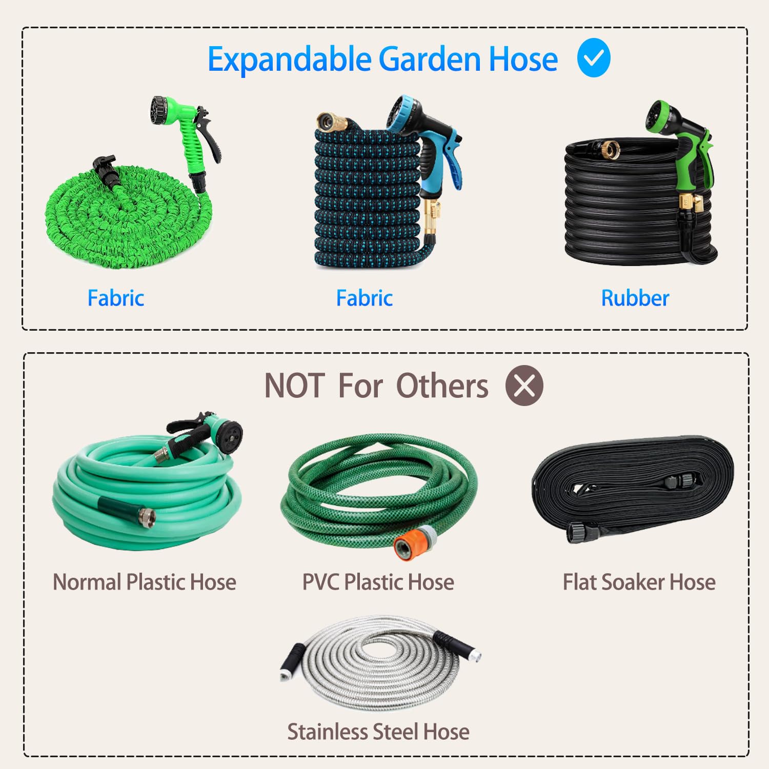 Anjonova 3 Sets Expandable Garden Hose Repair Kit with User Manual, Dual-Channel Hose Female Male Connectors Compatible with Pocket Hose, Fits Expandable Garden Hose 25 50 75 100 FT, Green