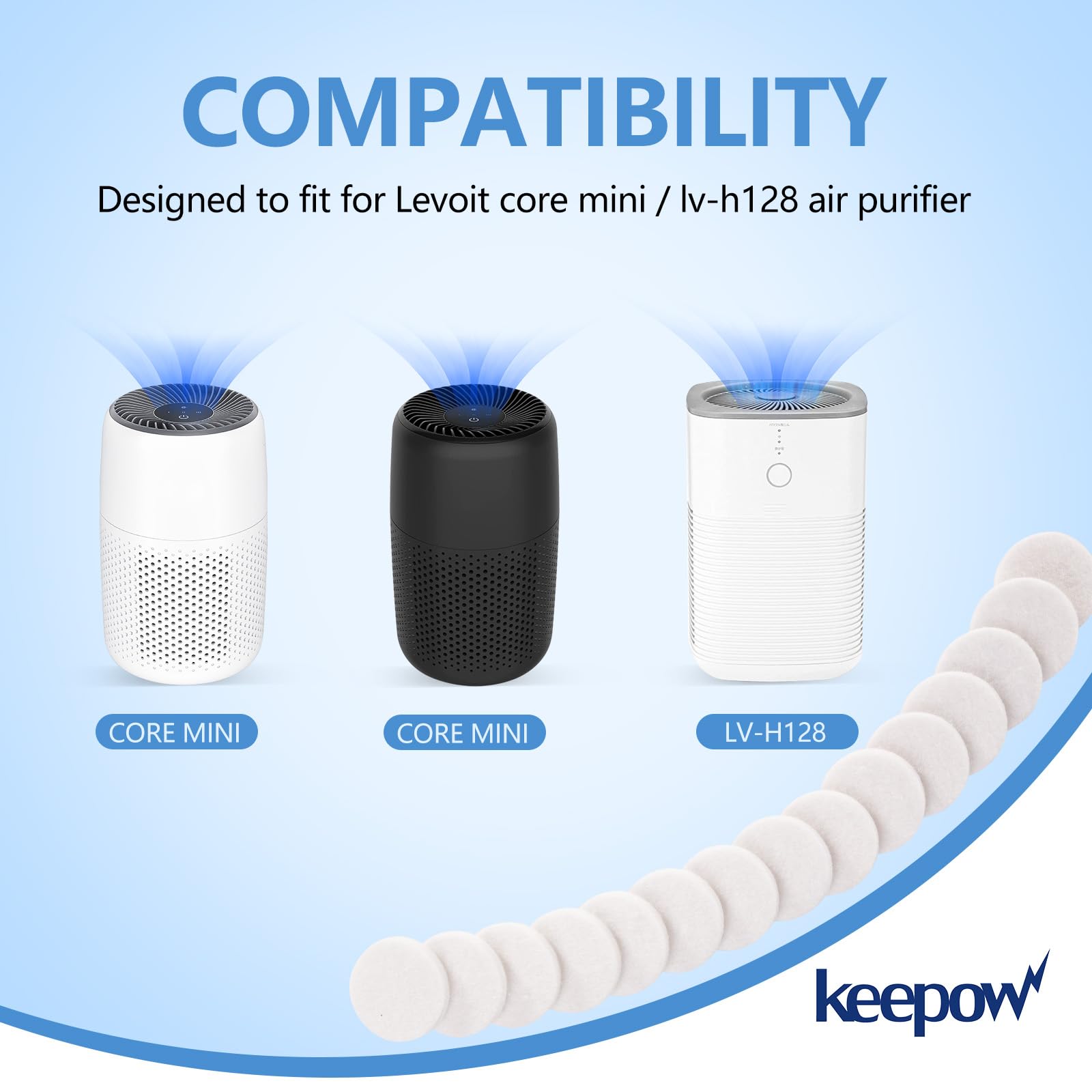 KEEPOW 30 Pack Aroma Pads Refills Compatible with LEVOIT Core Mini/LV-H128 Air Purifier, Essential Oil Pads Replacement Aromatherapy Refill Pads