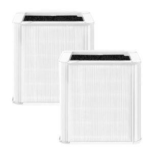 reinlichkeit 211+ replacement filter, compatible with blueair blue pure 211+ air purifier, foldable particle and activated carbon filter,2 pack