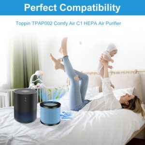 True HEPA TPAP002 Filter Replacement Compatible with TOPPIN TPAP002 HEPA Air Purifier Comfy Air C1, H13 Grade 4-in-1 Toppin Air Filter & Activated Carbon Pre-Filter, Part# TPFF002, Perfect for Home