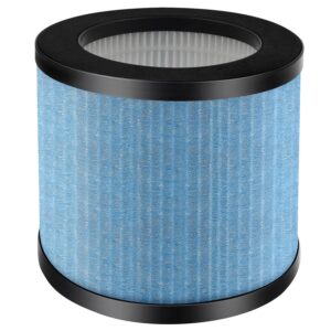 true hepa tpap002 filter replacement compatible with toppin tpap002 hepa air purifier comfy air c1, h13 grade 4-in-1 toppin air filter & activated carbon pre-filter, part# tpff002, perfect for home