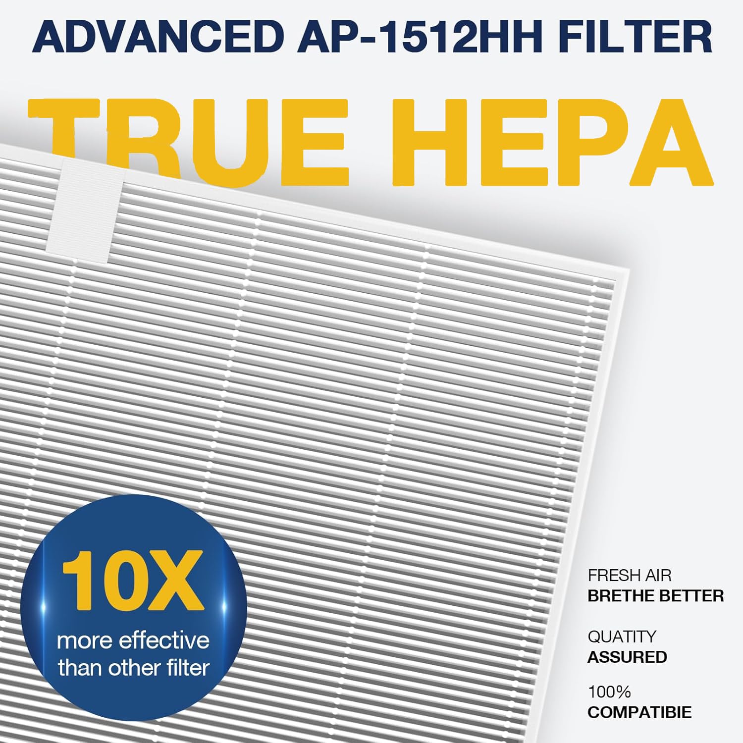 AP-1512HH True Replacement Filter Compatible with Coway Airmega Air Purifiers AP-1512HH, AP-1512HH-FP, AP-1518R, AP-1519P, 2 True HEPA Filter with 8 Activated Carbon Pre Filters, Part # 3304899