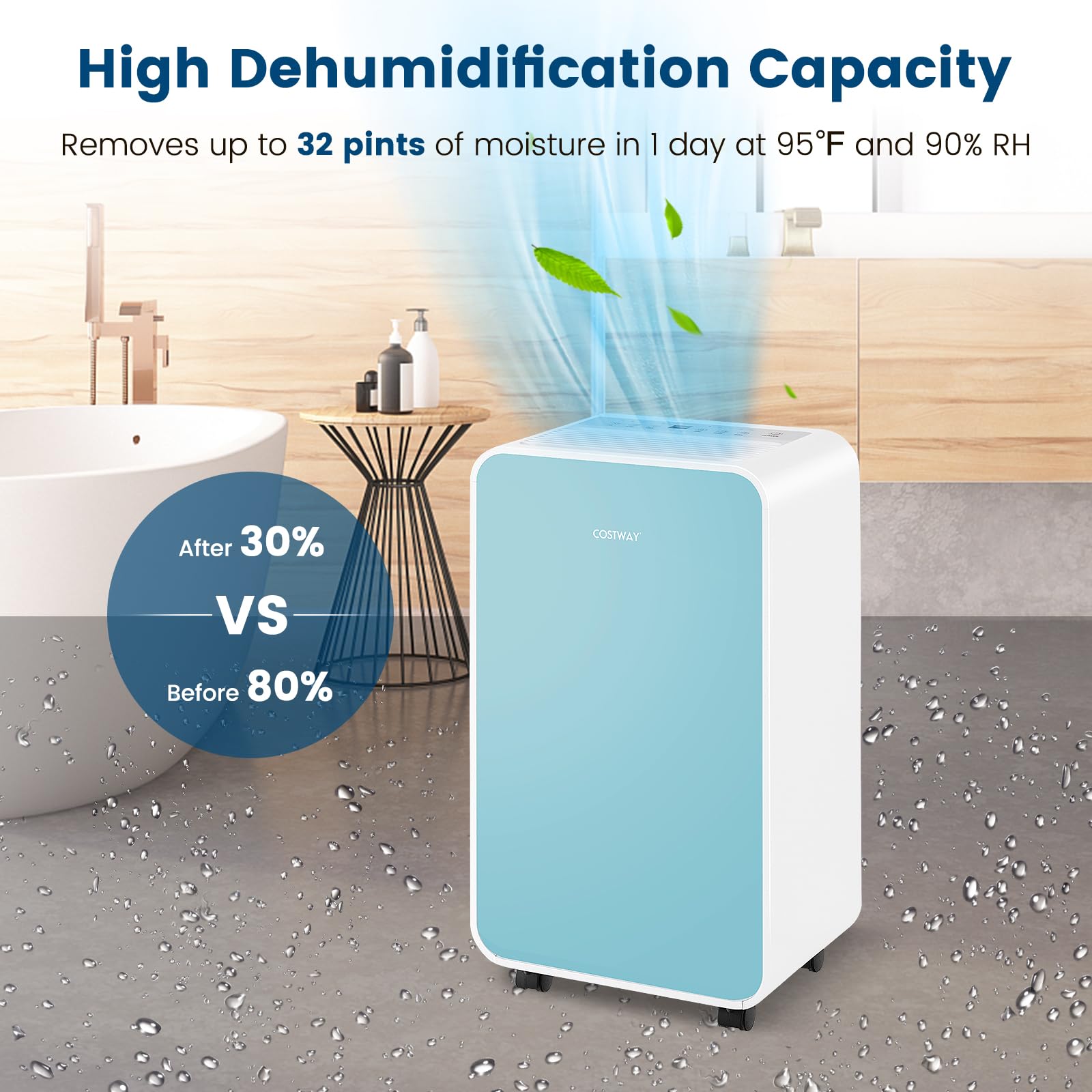 COSTWAY 2500 Sq. Ft Dehumidifier for Basement, 32 Pints Portable Quiet Dehumidifier with Sleep Mode, 24H Timer, Auto Shut Off, Auto Defrost & Drain Hose for Basement Bathroom (Navy)