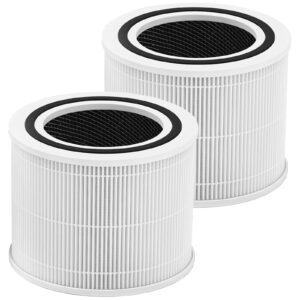 true hepa replacement filter compatible with 240 air purifier, 2 pack hepa 14 filter with high-efficiency carbon filter and pre filter