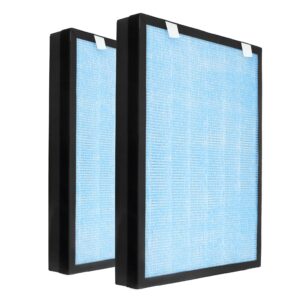 atxkxe hsp002 replacement filter compatible with hathaspace air purifier filter hsp002, 2 pack