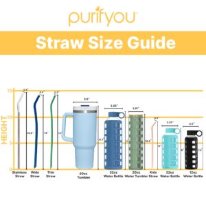 purifyou 14.5 inch Stainless Steel Straws With Platinum Silicone Tips, For Stanley and other 40 oz Tumbler, Extra Long & Wide Set of 5 Reusable Drinking Metal Straw with Portable Case & Cleaning Brush