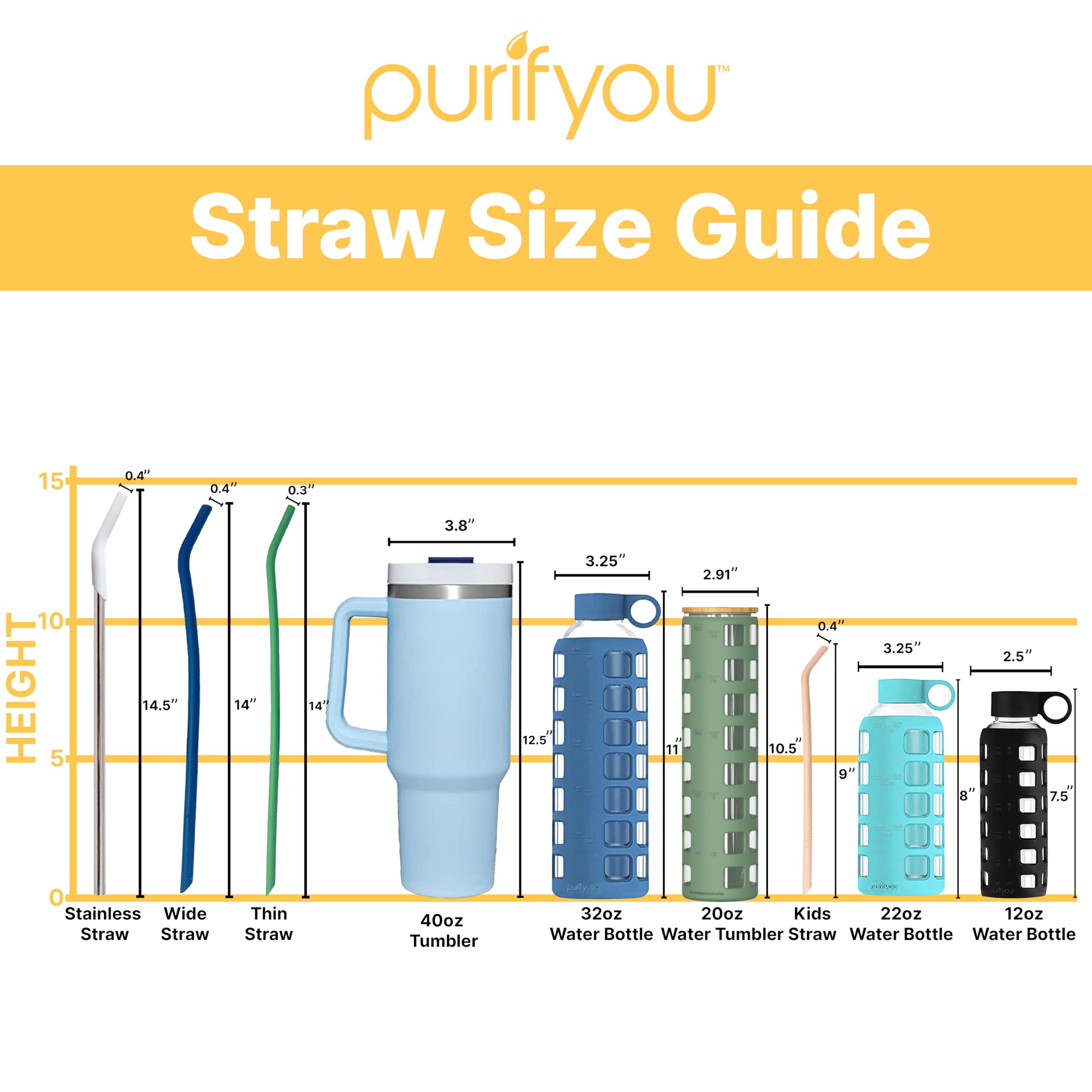 purifyou 14.5 inch Stainless Steel Straws With Platinum Silicone Tips, For Stanley and other 40 oz Tumbler, Extra Long & Wide Set of 5 Reusable Drinking Metal Straw with Portable Case & Cleaning Brush