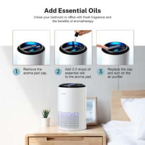 AROEVE Air Purifier with 20 Pack Aroma Pads