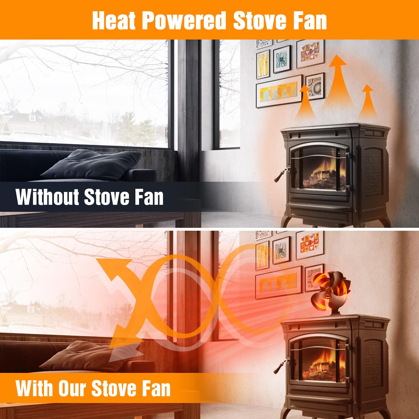 Hanaoyo Wood Stove Fan for Buddy Heater, Heat Powered Stove Fan Slot Lock Design with Bracket for Heaters, Thermal Fireplace Fan Non Electric for Camping/Picnics/Pellet/Wood Burning Stove/Fireplace