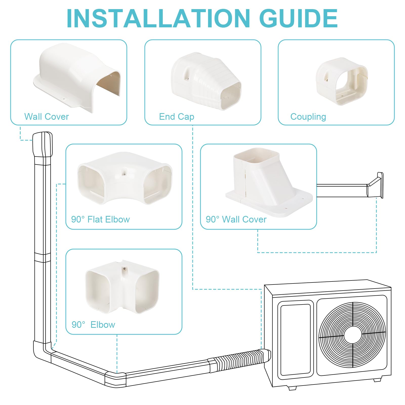 Mini Split Line Set Cover, 3” 13.5 Ft Decorative PVC Line Set Cover Kits for Ductless Mini Air Conditioners and Heat Pumps with Flexible Duct