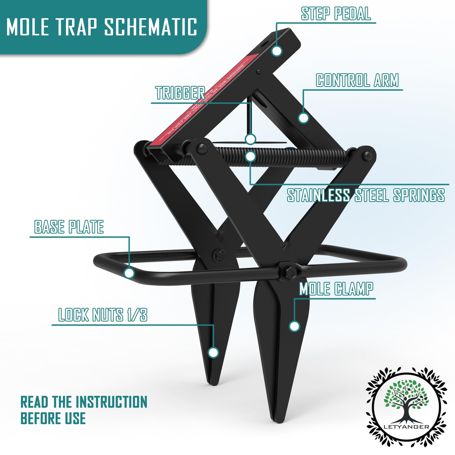 LETYANGER Mole Traps, Black Galvanized Steel Scissor Trap, Reusable Mole Gopher Traps, Mole Killer, Galvanized Steel Mole Scissor Trap, Ground Mole Trap for Lawns, 2 Pcs (Black)