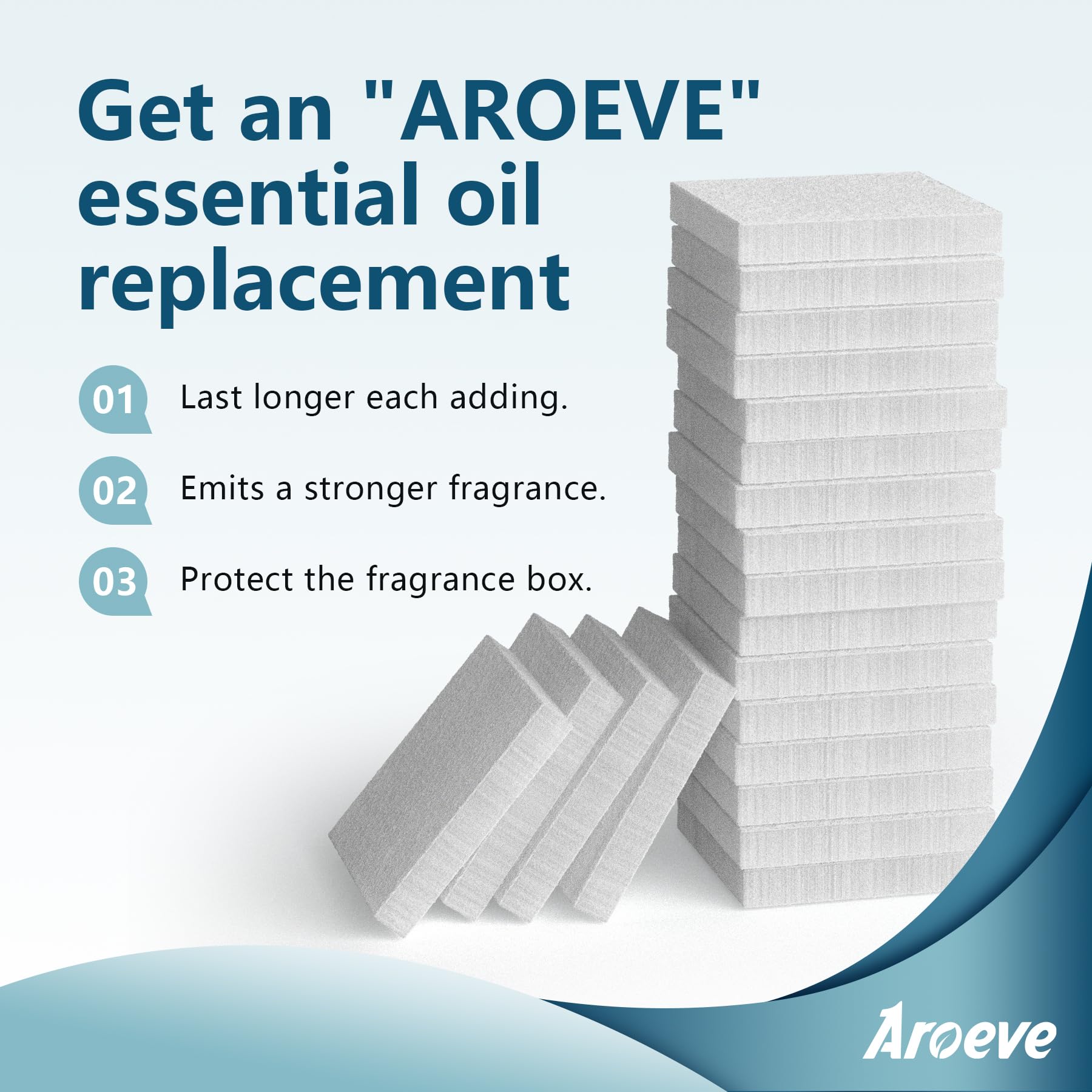 AROEVE Air Purifier with 20 Pack Aroma Pads