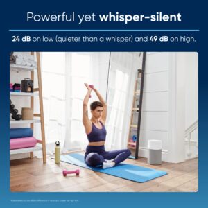 BLUEAIR Air Purifiers for Large Home Room & Air Purifiers for Bedroom, HEPASilent Small Room Air Purifiers for Home, Air Purifiers for Pets Allergies Air Cleaner, Virus Air Purifier for Dust