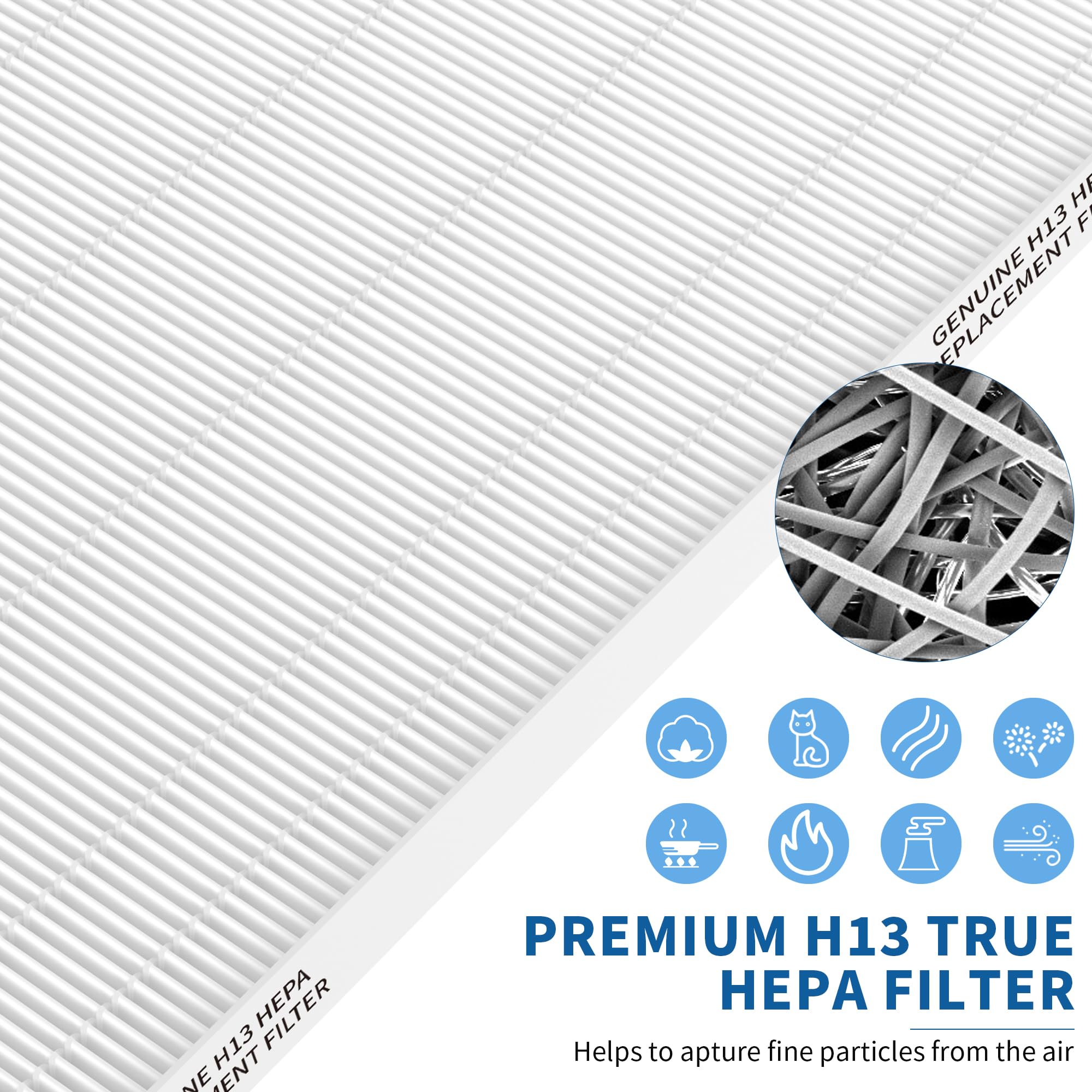 XBWW True HEPA Replacement Filter Compatible with Fellowes AeraMax 290, AeraMax 300, AeraMax DX95 and AP-300PH Air Cleaner Purifiers, Part# HF-300/9287201, Including 2 HEPA Filters and 6 Pre-Filters