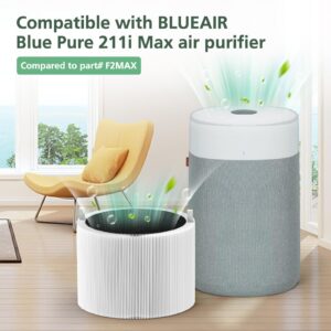 2 Pack 211i Max Replacement Fil-ter Compatible with BLUEAIR Blue Pure 211i Max Air Pur-ifier, Ture H13 HEPA & Activated Carbon Replacement Fi-lter, Compared part #F2MAX