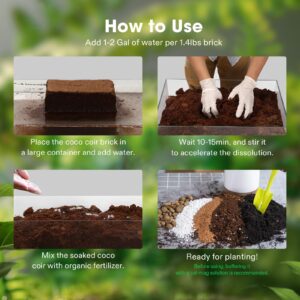 VIVOSUN Coco Coir Brick, 1.4lbs 100% Natural Organic Compressed Coconut Coir Fiber with Low EC, PH Balance & High Nutrition, Coconut Fiber Substrate, Coconut Soil for Plants