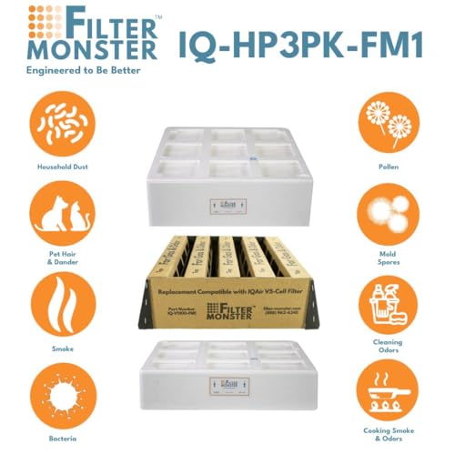 Filter-Monster - Replacement Air Filter Bundle, Set of 3 Filters - Compatible with IQAir HealthPro Series Air Purifier