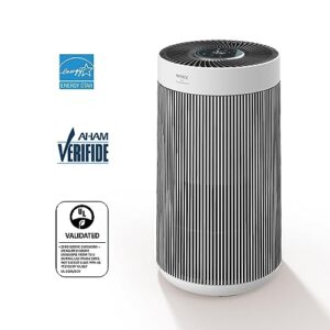 WINIX T810 Air Purifier for Home Extra Large Room Up to 1968 Ft² in 1 Hr With Smart Wi-Fi, Air Quality Monitor, True HEPA, Carbon Filter and Auto Mode, Captures Pet Allergies, Smoke, Dust