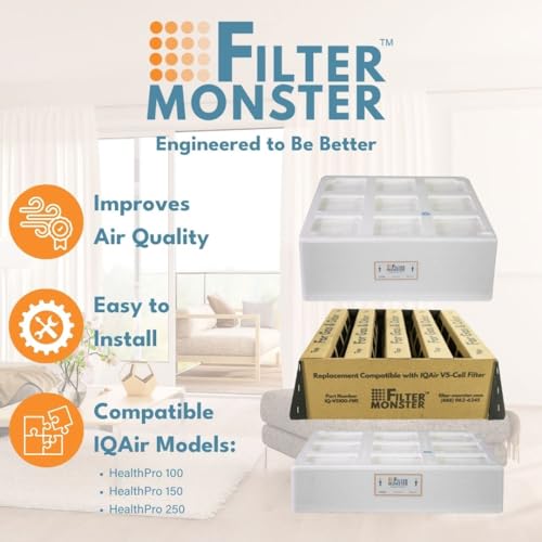 Filter-Monster - Replacement Air Filter Bundle, Set of 3 Filters - Compatible with IQAir HealthPro Series Air Purifier