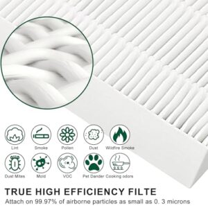 Bedavol 4 Pack Febreze Air Purifier Filter Replacement for FRF102B - Compatible with Honeywell U Filter HRF201B - Fits Honeywell Tabletop & Tower HHT270, HHT290 Series