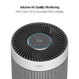 WINIX T810 Air Purifier for Home Extra Large Room Up to 1968 Ft² in 1 Hr With Smart Wi-Fi, Air Quality Monitor, True HEPA, Carbon Filter and Auto Mode, Captures Pet Allergies, Smoke, Dust