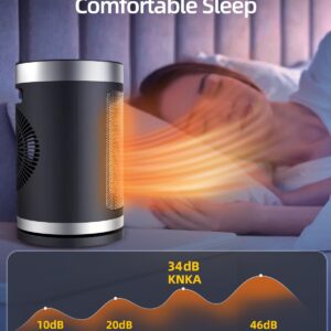 KNKA Space Heaters for Indoor Use, Portable Electric Heater with Thermostat, 90° Oscillation, 4 Mode, 12H Timer, 1500W Fast Safe Heating Ceramic Heater for Bedroom, Home, Office - ETL Certified, 9.4"