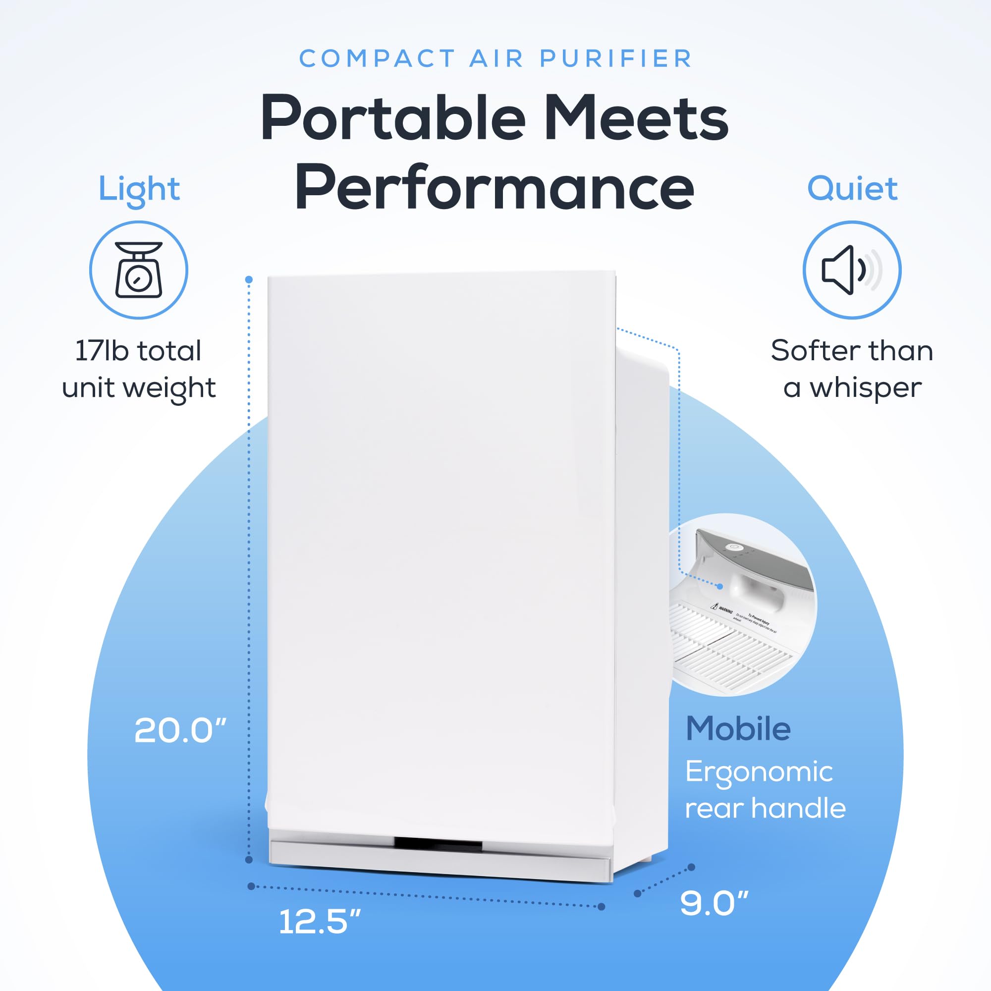 Intellipure Compact Air Purifier for Home, Allergies, Airborne & Wildfire Smoke, Dust, Mold, Pet Dander, Pollen, Meets or Exceeds the HEPA Standard with up to 99.99% Removal of Airborne Particles