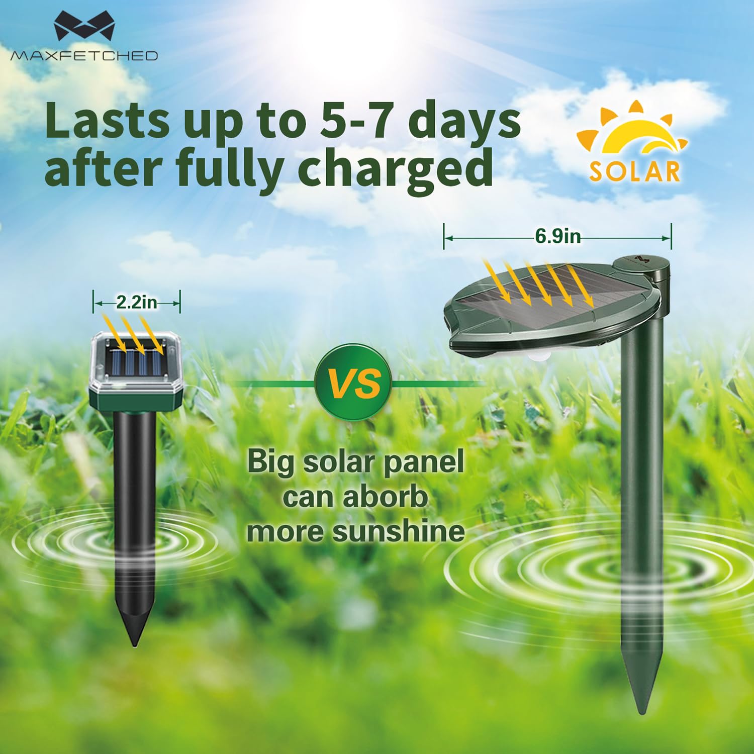 maxfetched Solar Snake Repellent Ultrasonic Outdoor with LED Light, Sonic Mole Repeller Solar-Powered, Snake Mole Vole Gopher Away for Lawn Yard 2PK