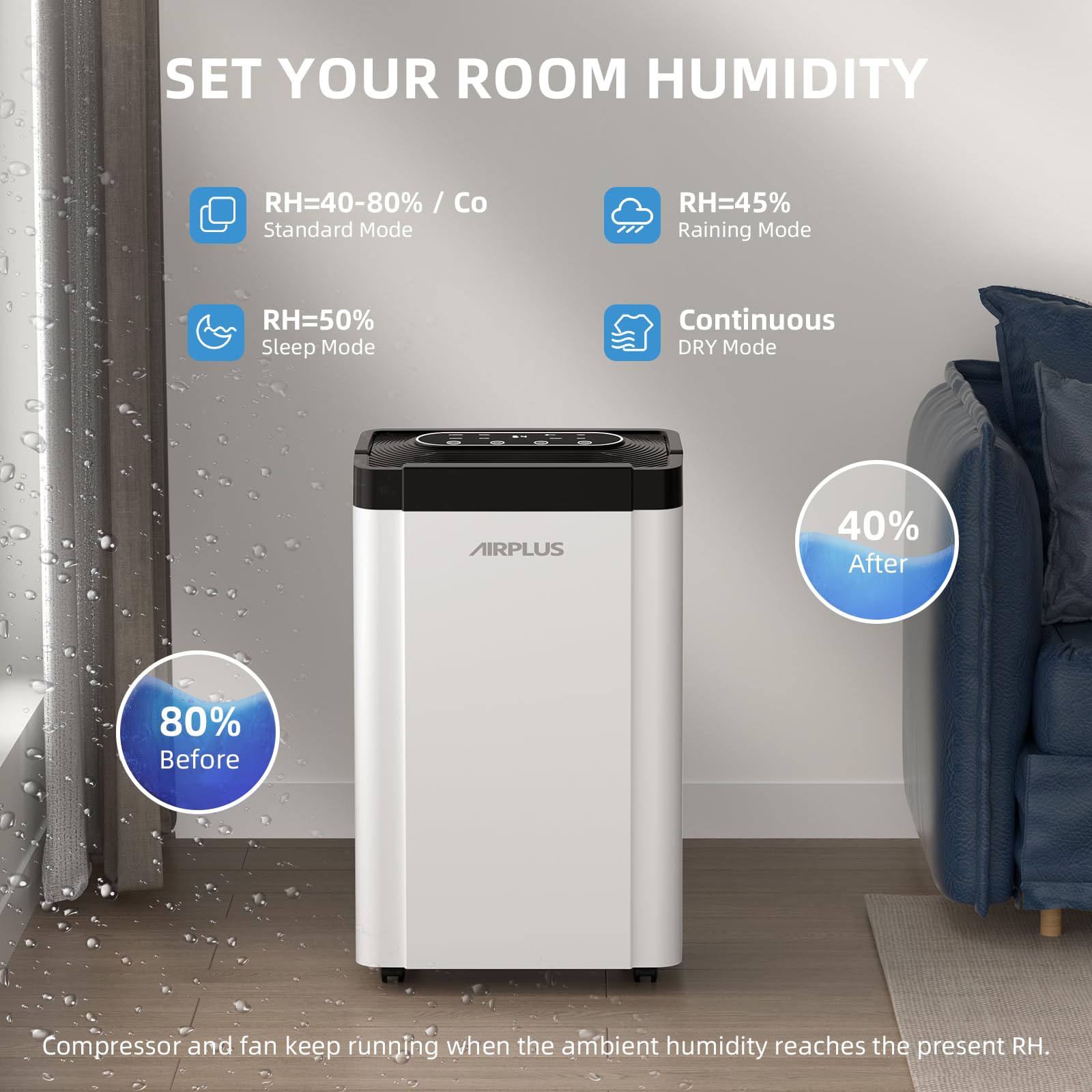 4,500 Sq. Ft. 50-70 Pints Dehumidifier for Home and Basement with Drain Hose, 0.8 gal Water Tank Capacity, Auto Shut off for Room, Bedroom, Bathroom