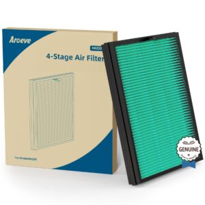 aroeve mkd05 air filter replacement 4-in-1 air filter- pet dander version