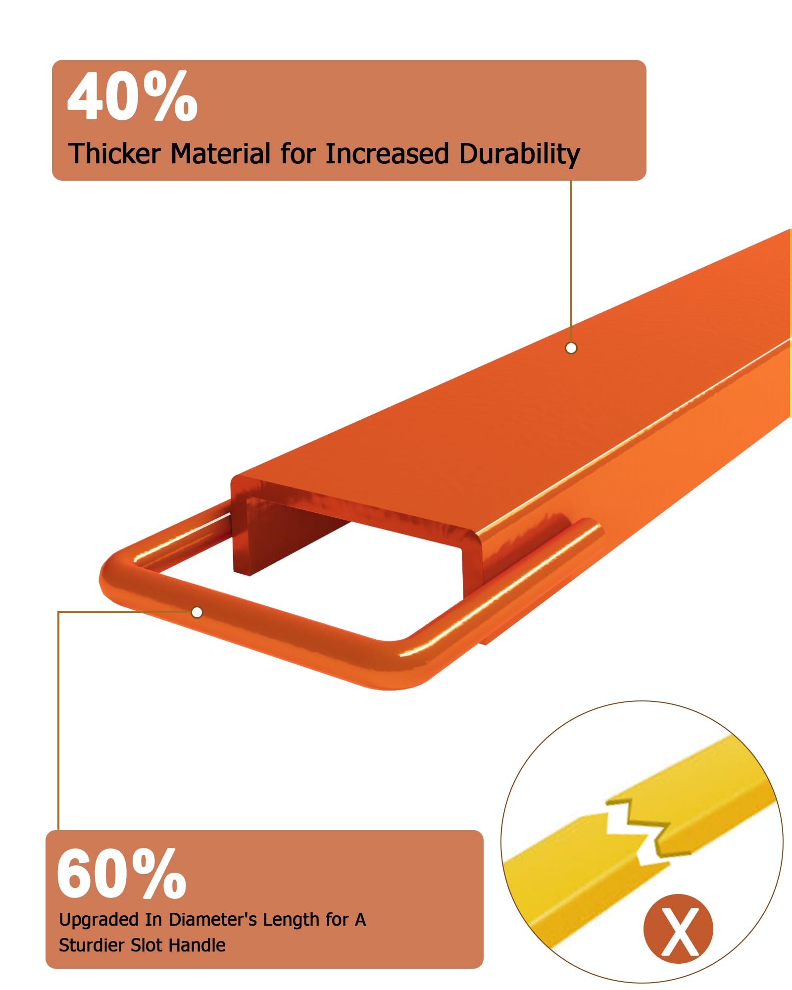 KYBOLT Pallet Fork Extension, [6.5" Width 84" Length] [4600 LBS Max] Heavy Duty Steel Pallet Extensions for Forklift Truck- Orange