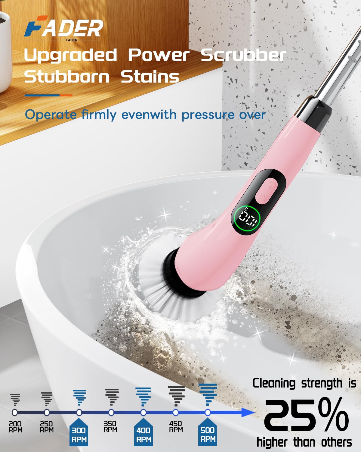 Fader Electric Spin Scrubber, New Cordless Shower Scrubber with 8 Replaceable Brush Heads and Adjustable Extension Handle, Power Cleaning Brush for Bathroom, Kitchen, Car, Tile, Wall, Floor-Pink