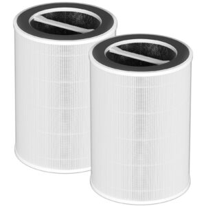 skymechy smart hepa filter replacement compatible with wyze smart air cleaner purifier, 3-in-1 true hepa and activated carbon air filter, 2 pack