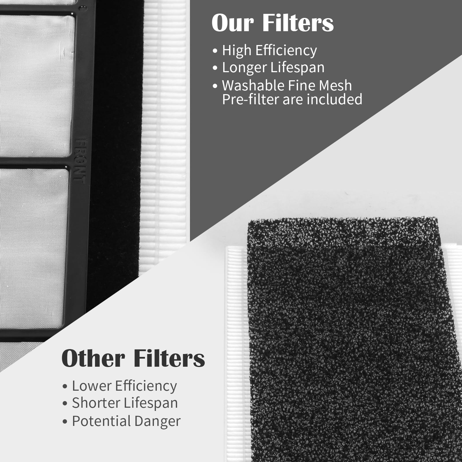 AP-1512HH Washable Pre-filter Sets Compatible with Coway Air Cleaner Purifier Airmega AP-1512HH, AP-1512HH-FP, AP-1518R, AP-1519P, Item #3304899,2 Washable Pre-filters and 4 Carbon Replacement Filters