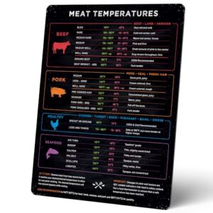 levain & co meat temperature magnet - beef, poultry, fish & pork cooking temperature chart - vertical meat temperature chart - meat temp magnet kitchen tools cooking gadgets - fridge accessories