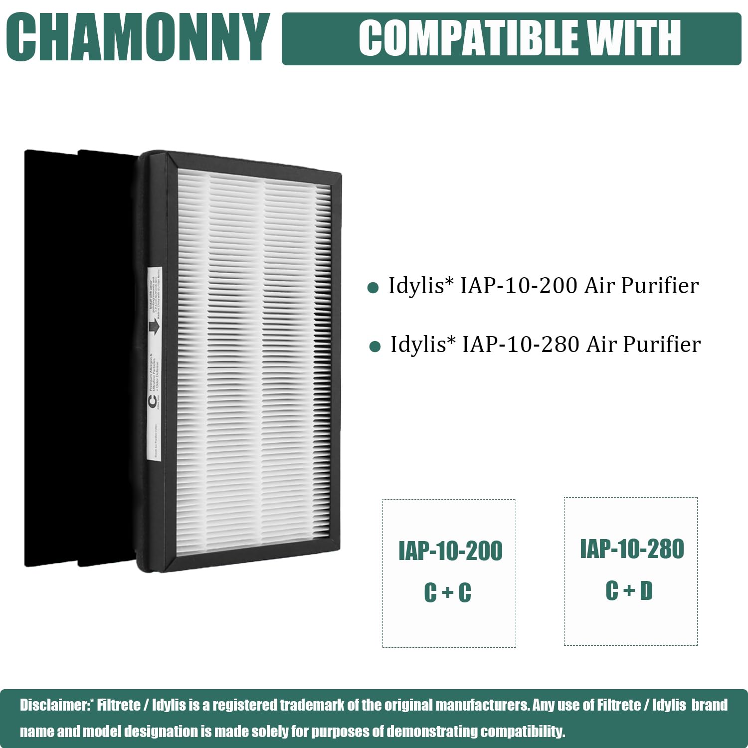 CHAMONNY IAF-H-100C Idylis C Replacement Filter Size C, Compatible with Idylis IAP-10-200, IAP-10-280 Air Purifiers, 2 H13 True HEPA Filters + 4 Activated Carbon Pre-filters