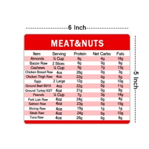 Diet Cheat Sheet Quick Guide Fridge Magnet Reference Charts for Kitchen,6 * 5 inch,4 Pcs