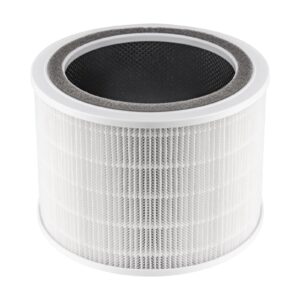 e.luo 1 pack core 200s replacement filter compatible with levoit core 200s smart wifi air purifier core 200s-rf filters,carbon replace part core 200s-rf