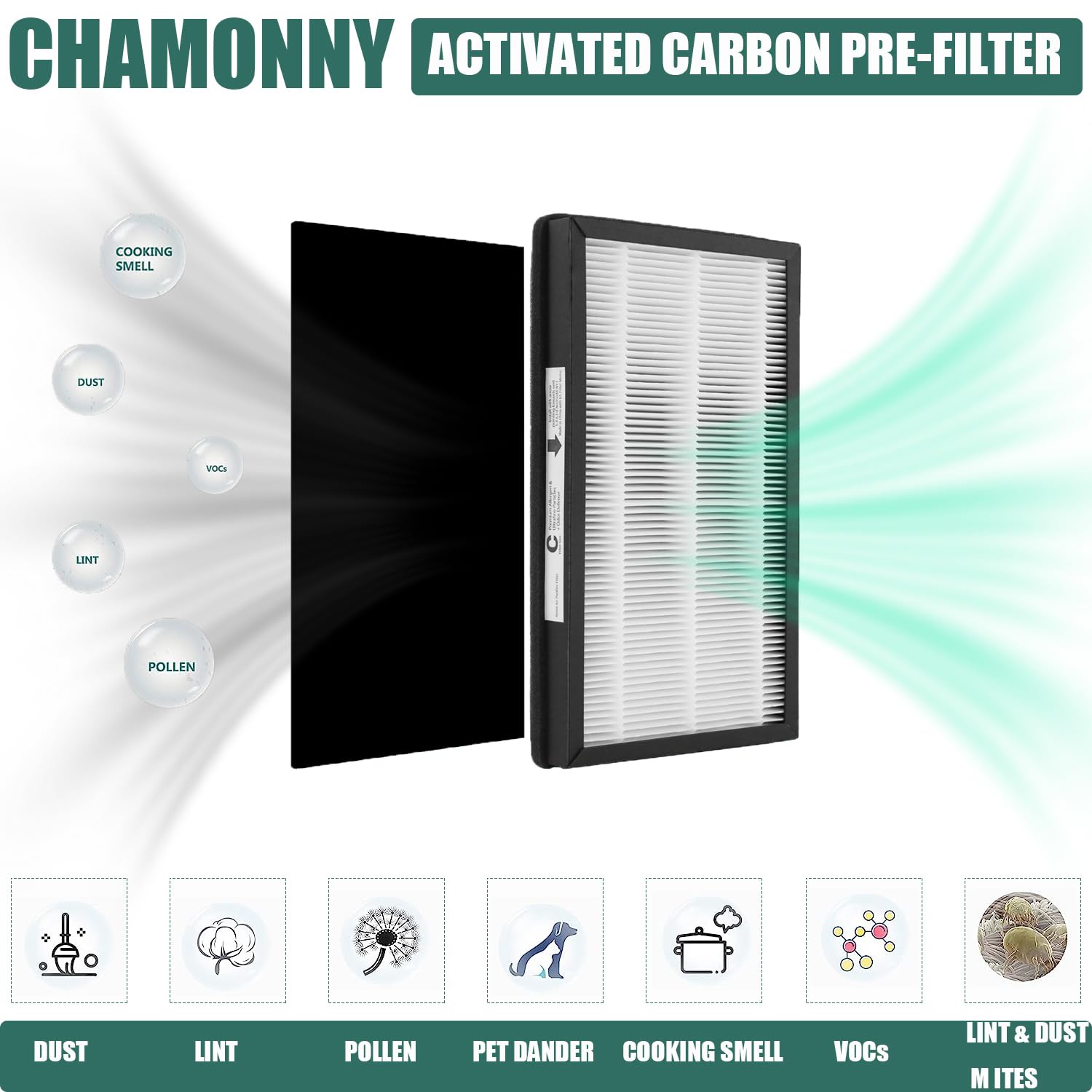 CHAMONNY IAF-H-100C Idylis C Replacement Filter Size C, Compatible with Idylis IAP-10-200, IAP-10-280 Air Purifiers, 2 H13 True HEPA Filters + 4 Activated Carbon Pre-filters