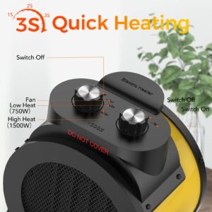 Elevoke Space Heaters for Indoor Use, 1500W PTC Electric Heater with 90°Adjustable Angle, Fast Safety Heat, Small Portable Heater for Office Home(Yellow)