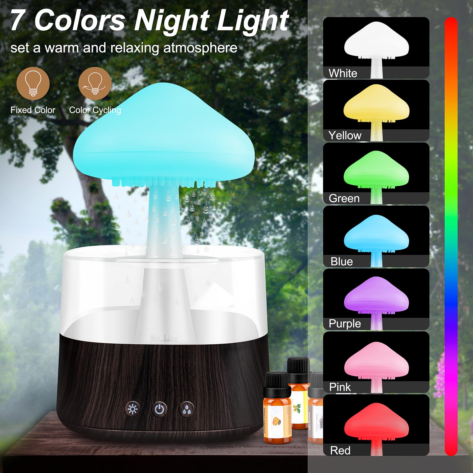 Rain Cloud Humidifier Water Drip, Mushroom Rain Cloud Diffuser with 5 Essential Oils, Raining Cloud Night Light with Rain 7 Changing Colors, Desk Bedside Cloud Lights for Sleeping Relaxing Black Mood