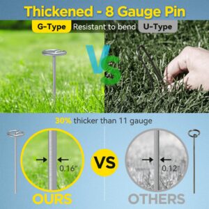 GZBEVITAR Landscape Fabric Pins, Thickened 8 Gauge Circle Top Landscape Pins, Not Easy to Bend 6 inch Galvanized Landscape Fabric Stakes, More Holding Power Garden Staples (80 Circle Top)