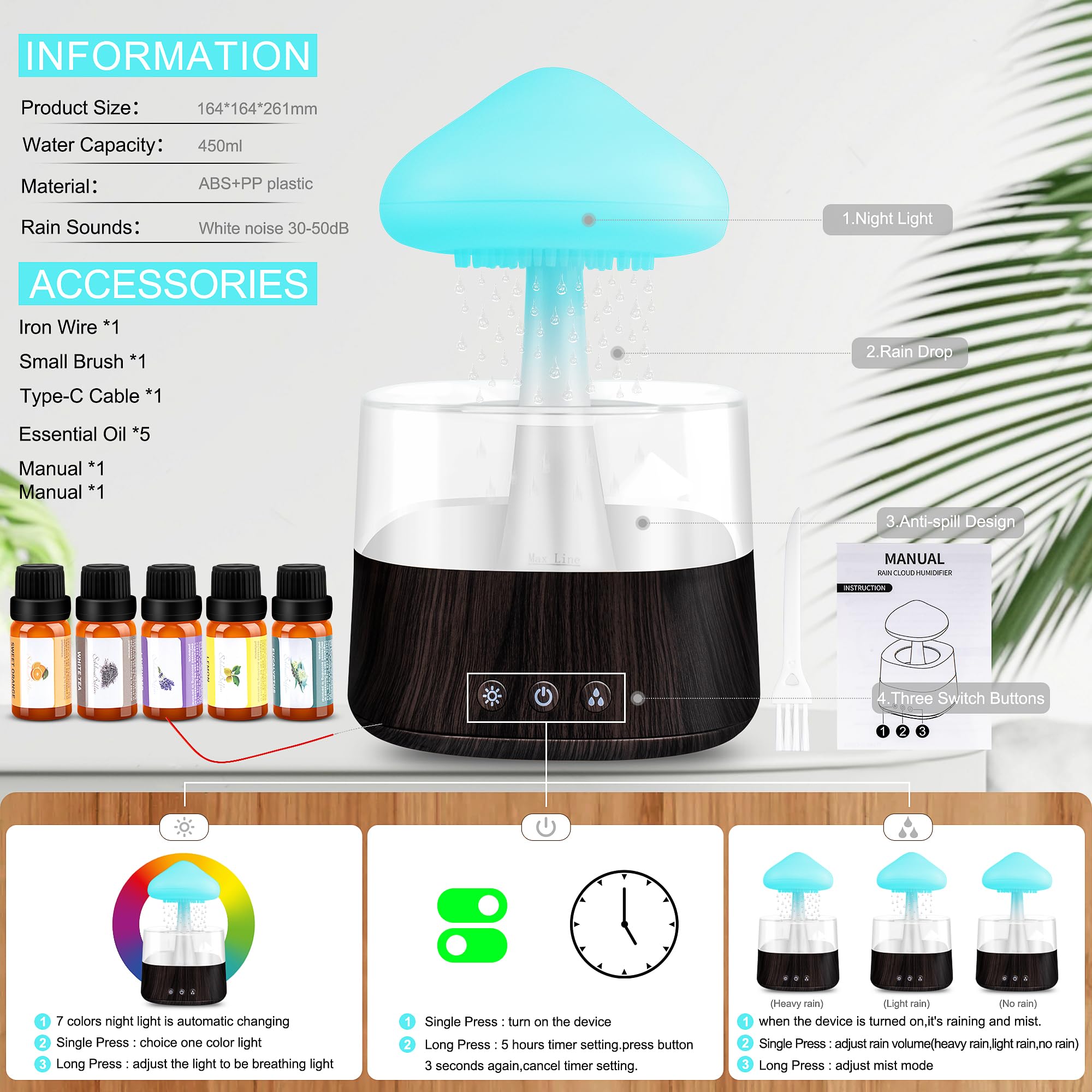 Rain Cloud Humidifier Water Drip, Mushroom Rain Cloud Diffuser with 5 Essential Oils, Raining Cloud Night Light with Rain 7 Changing Colors, Desk Bedside Cloud Lights for Sleeping Relaxing Black Mood