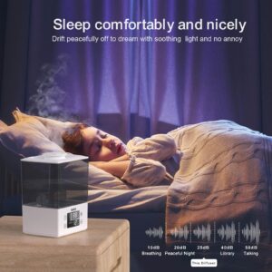 Air Humidifiers for Bedroom and Baby, Home & Plants - KUICH 2.4L Cool Mist Humidifiers for Nursery, 26db Quiet Top Fill Air Humidifier Lasts Up to 30 Hours, Auto Shut-Off, Super Easy to Fill and Clean