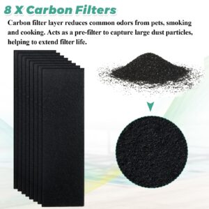 FLT4825 HEPA Filter B Compatible with Air Purifier AC4825 AC4825E AC4300 AC4800 AC4900 AC4850 by Techecook - 4 x True H13 HEPA Filters, 8 x Activated Carbon Pre-Filter