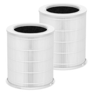 ap401 ap402 filter replacement, compatible with dayette ap401 ap402 and jowset ap402 ap403 air purifier for large room up to 3000ft², h13 true hepa filter, 4-stage filtration system, 2 pack