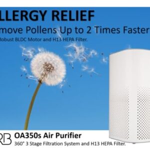 ORB Air Purifier,captures dust, pet dander, smoke, and household odors. Ideal for office, bed room, living room, auto mode, air quality sensor and indicator.